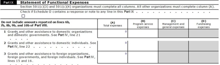 The Late Hal Lindsey Had Great Wealth from His Nonprofit, Records Show